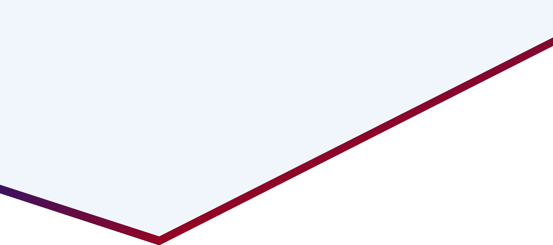 Artificial Intelligence (AI) - Redo